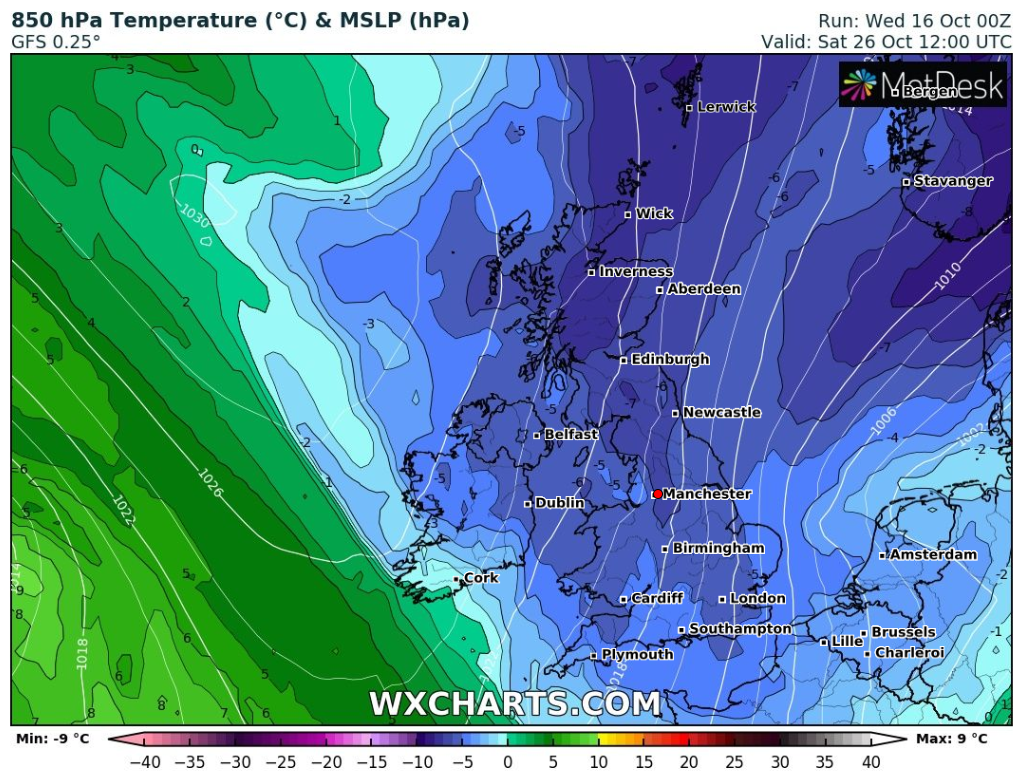 Oct | 2019 | Oldham Weather